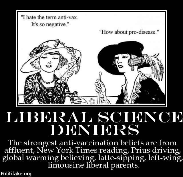 Six Examples of Science Denial by the Left – Green Jihad